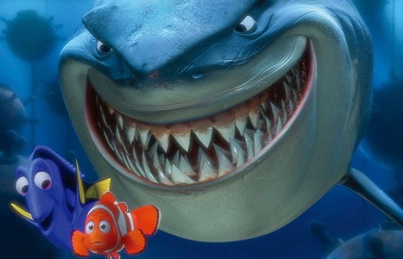 What Favorite Disney Pixar Movie Says About Your Personality