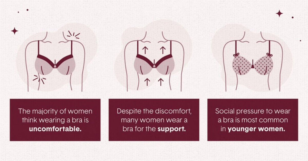 The Comfiest Bras and Bralettes We've Been Wearing