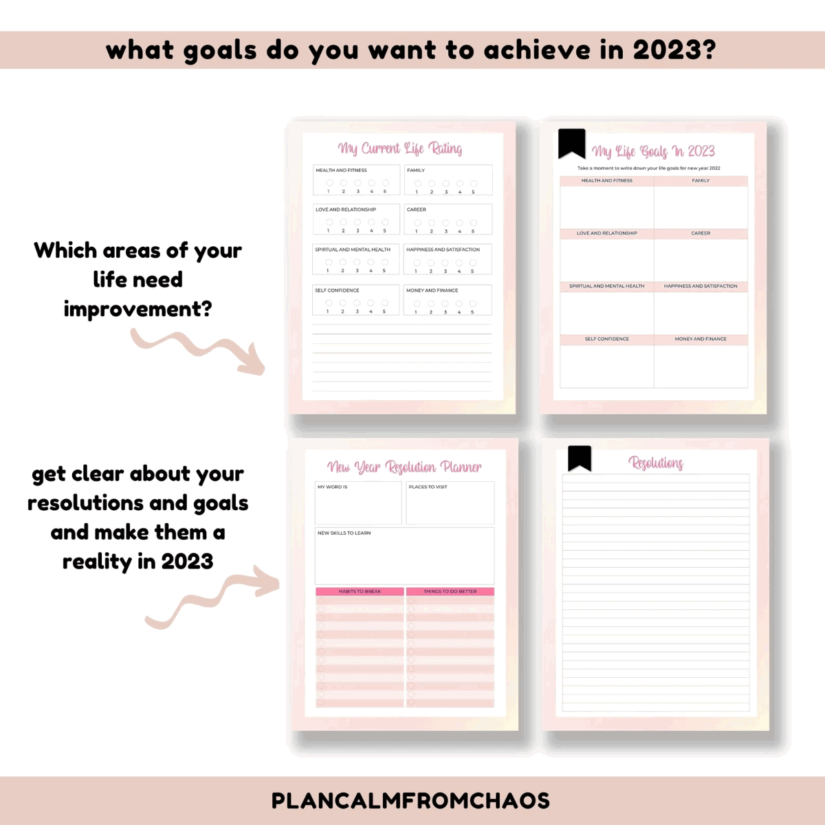 Cute 2023 New Year Resolution Templates On Etsy